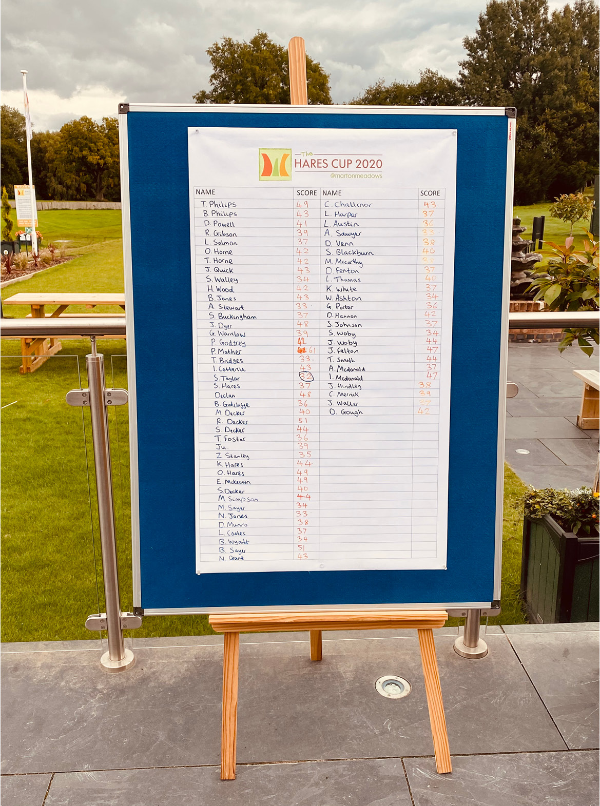 The Hares Cup 2020 – Marton Meadows Golf